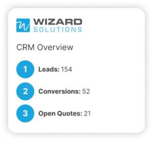 CRM – Wizard Solutions